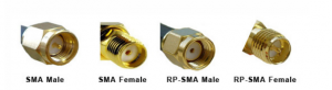 SMA接头和SMB接头的区别 - SMA接头网